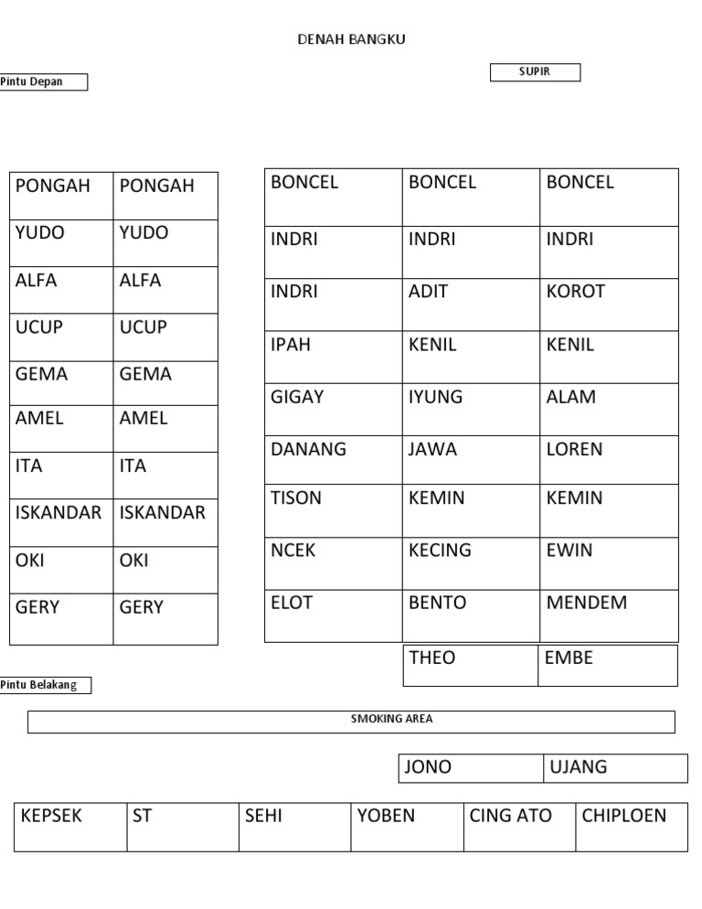 Denah Bangku | PDF