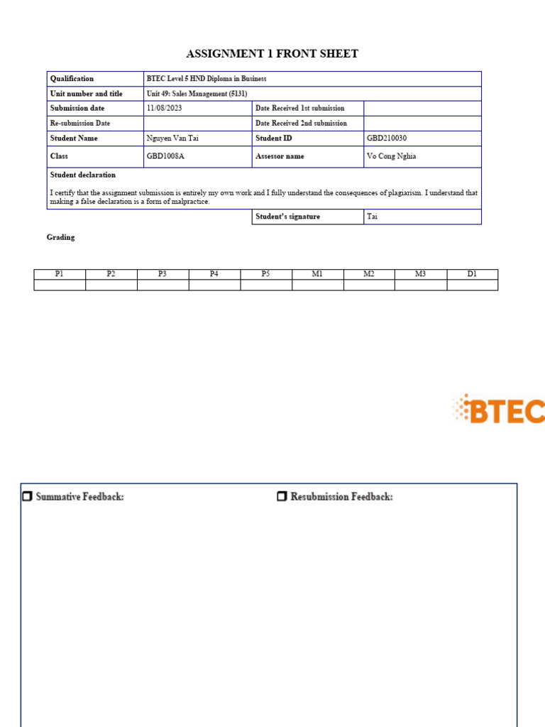 Unit 49 - 5131 - Assignment 1 Frontsheet (2022) | PDF | Sales | Retail