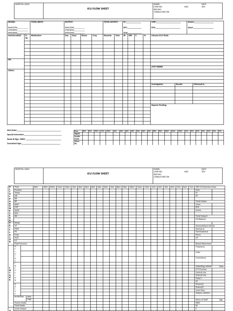 ICU Sheet Simplified | PDF | Medical Treatments | Medicine