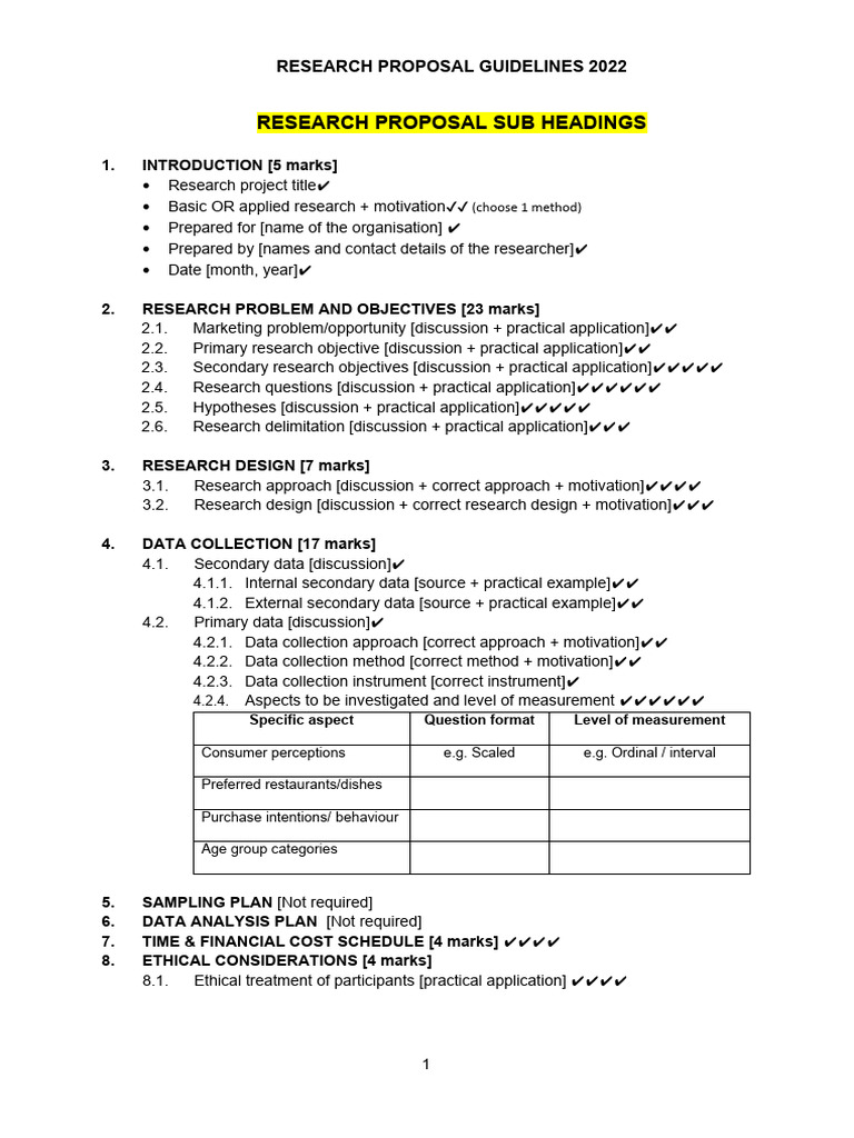RBA107V RESEARCH PROPOSAL GUIDELINES SHORT VERSION | PDF | Methodology | Quantitative Research