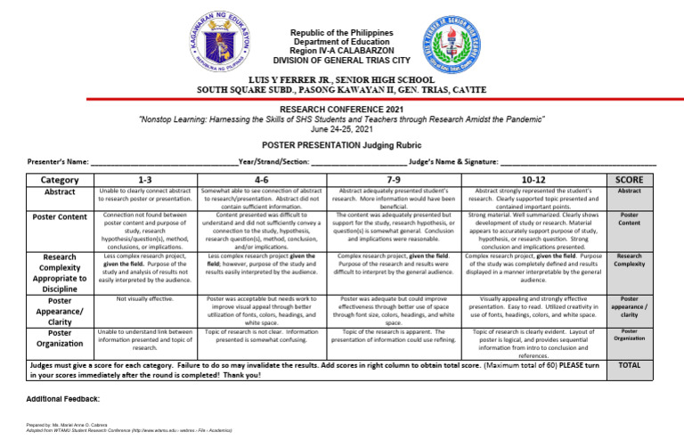 RC-2021_POSTER-PRESENTATION-Judging-Rubric | PDF | Learning | Human ...