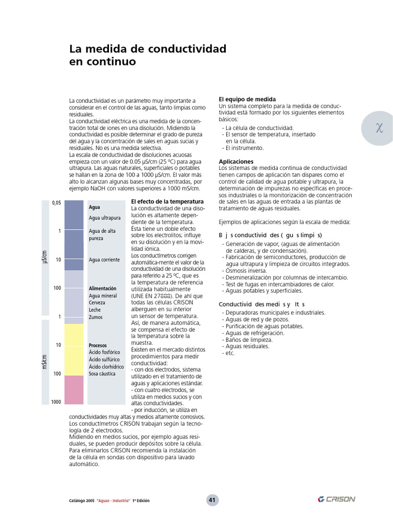 Teoria Medicion en Continuo Crison | PDF