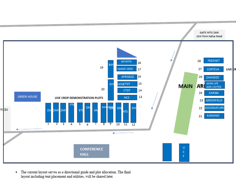 Field layout | PDF