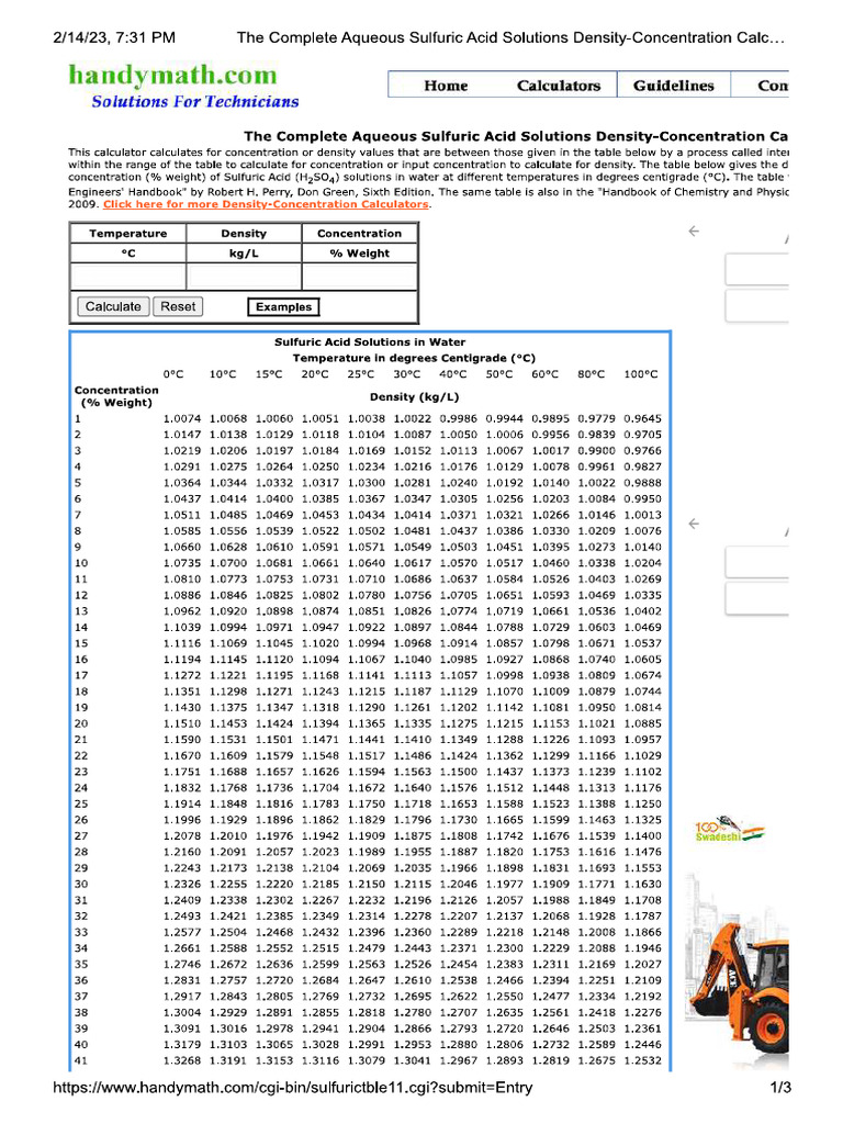 Sulfuric Acid Density Concentration | PDF