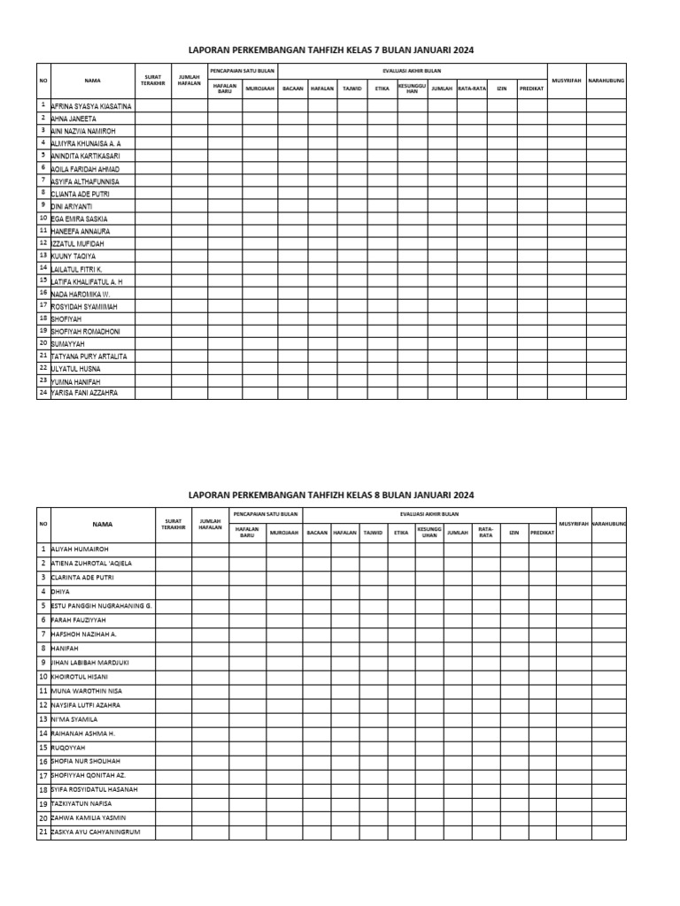 Rekap Bulanan 2024 | PDF