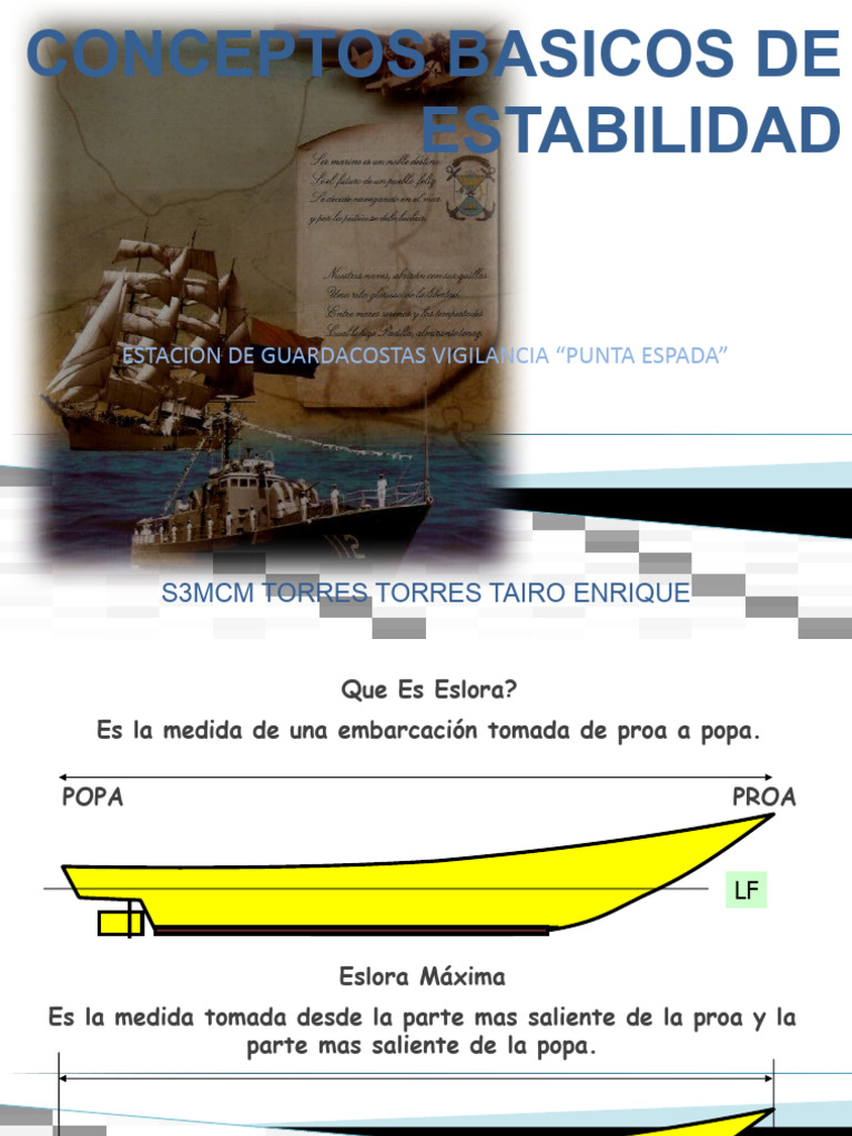 CONCEPTOS BASICOS DE ESTABILIDAD | PDF | Envío | Buques