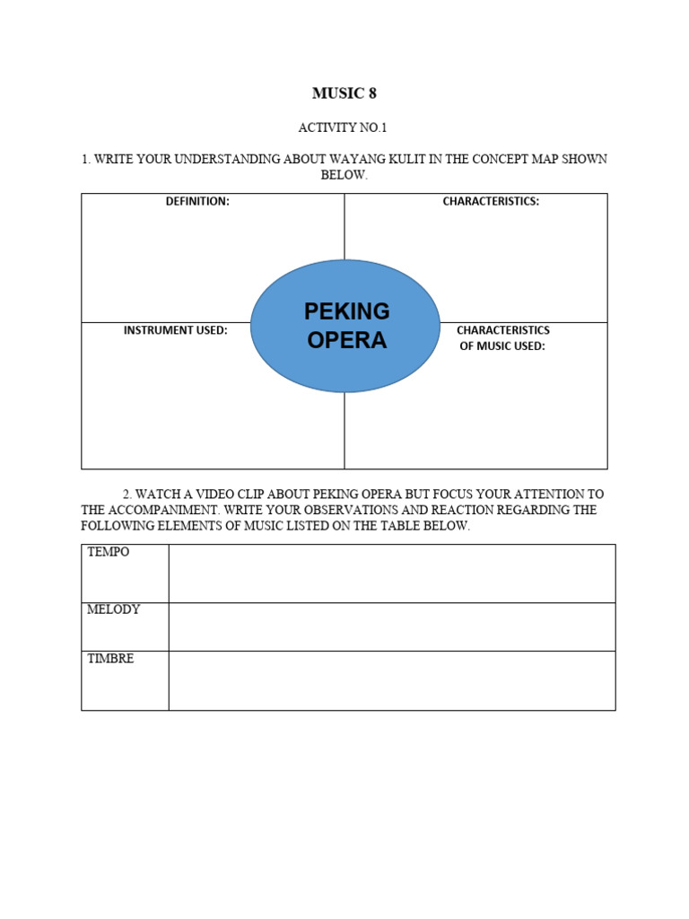Mapeh 8 Activities 4TH Quarter | PDF | Drugs | Cannabis (Drug)