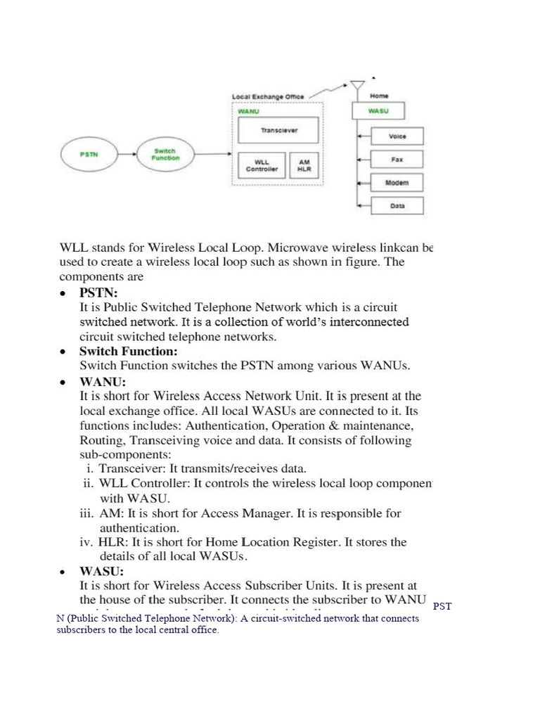 wmn 1 | PDF | Computer Network | Cloud Computing
