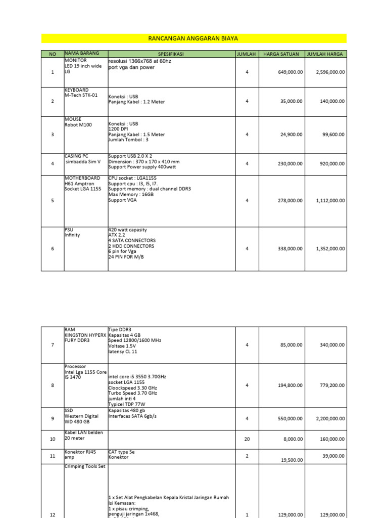 A Dokumen Btn Pdf Computer Hardware X86 Architecture