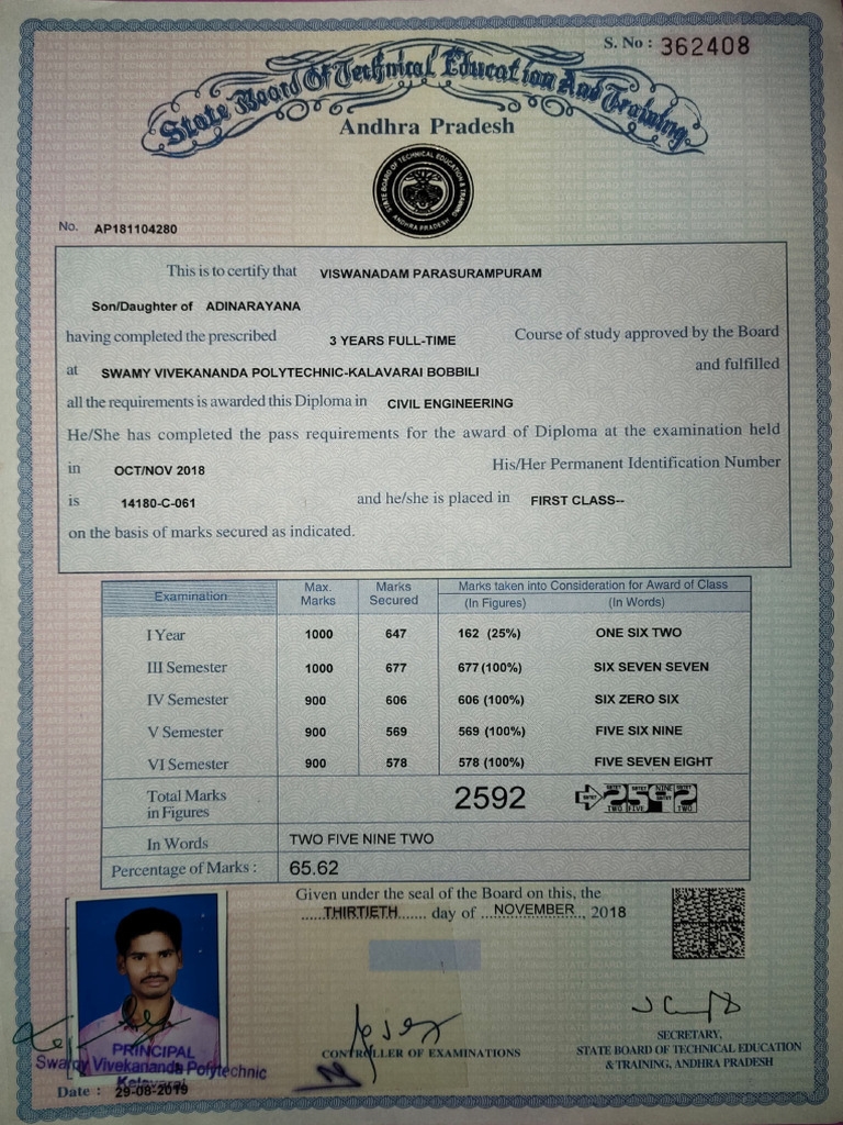 Diploma in Civil Engineering Certificate | PDF | Educational Stages | Qualifications