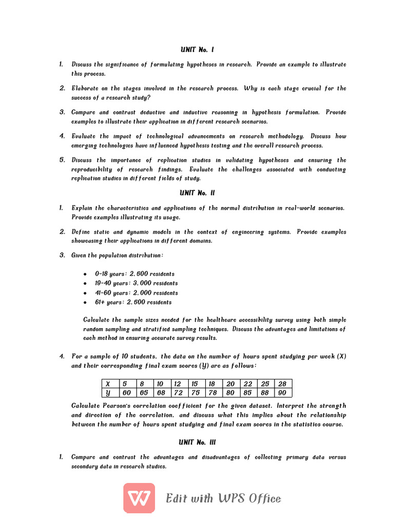 Research methodology imp ques | PDF | Academic Journal | Survey Methodology