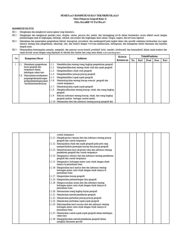 Pemetaan KD Dan Teknik Penilaian | PDF