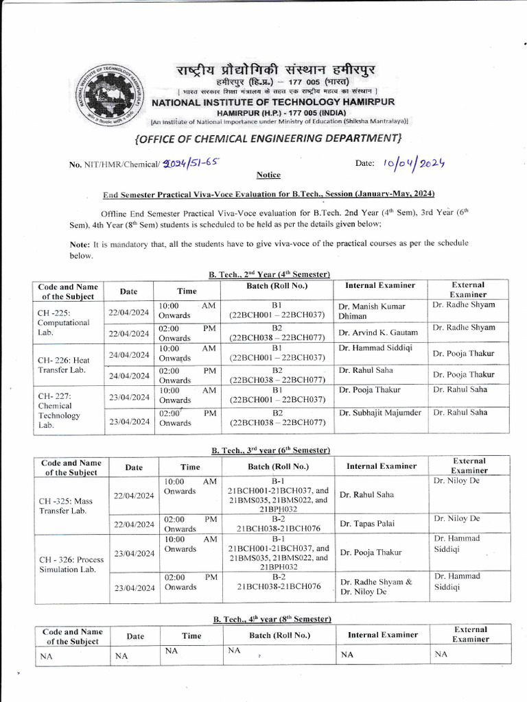 End Sem Practical May2024 | PDF End Sem Practical May2024 | PDF