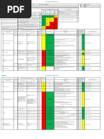 Risk Assessment For AHU Installation | PDF | Personal Protective ...