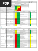 Transportation TREM Card | PDF
