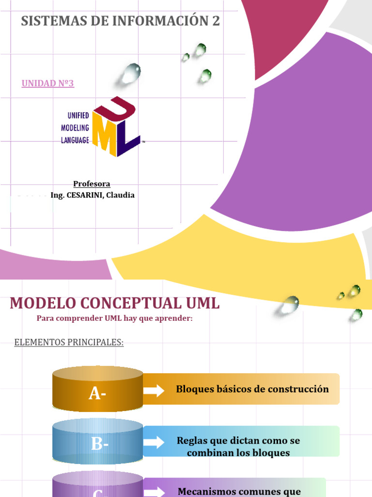 Unidad III-UML | Descargar gratis PDF | Lenguaje de modelado unificado | Software