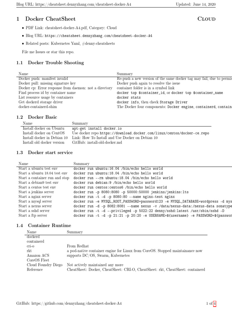 Docker Commands Cheat Sheet Pdf System Software Utility Software