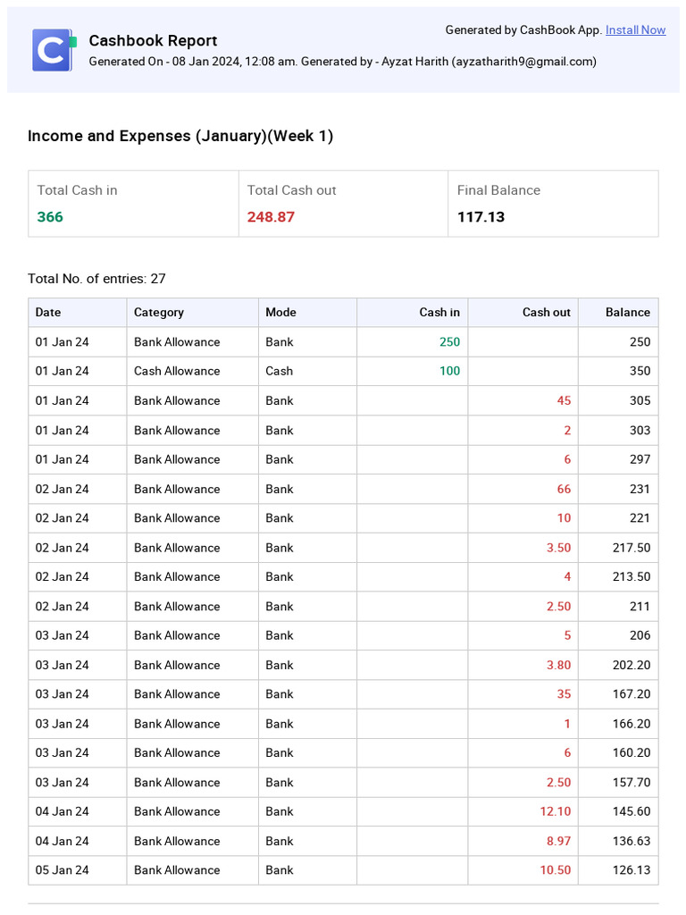 Income and Expenses (January) (Week 1) 08-01-2024@CashBook | Download ...