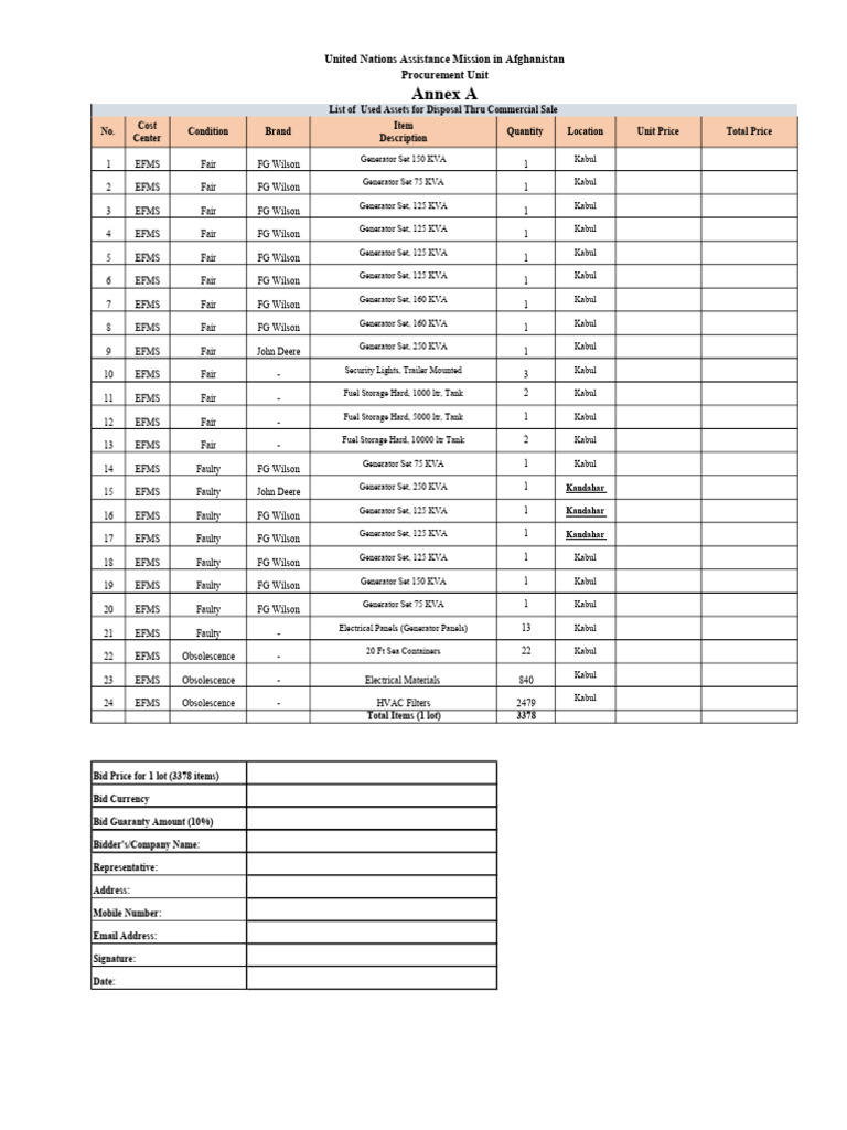 Annex A - Commercial Template - Price form - Revised | PDF
