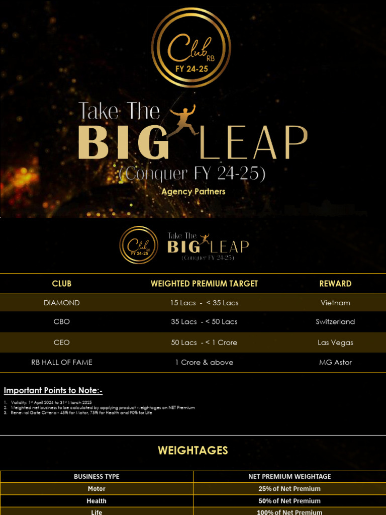 Rb Club_fy24-25 +Amj Fv Agency (1) | PDF