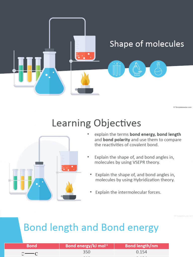 Shapes of Molecule | PDF | Chemical Bond | Molecular Orbital