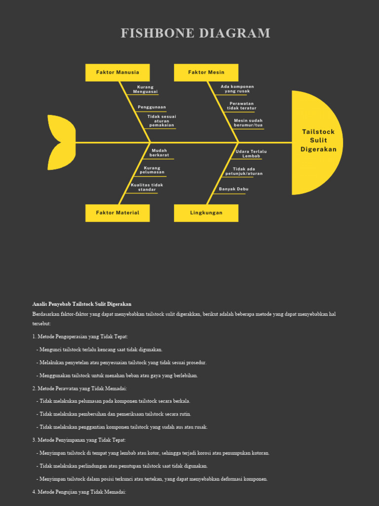 Fishbone Kel. Kura Tugas Pengendalian Mutu | PDF