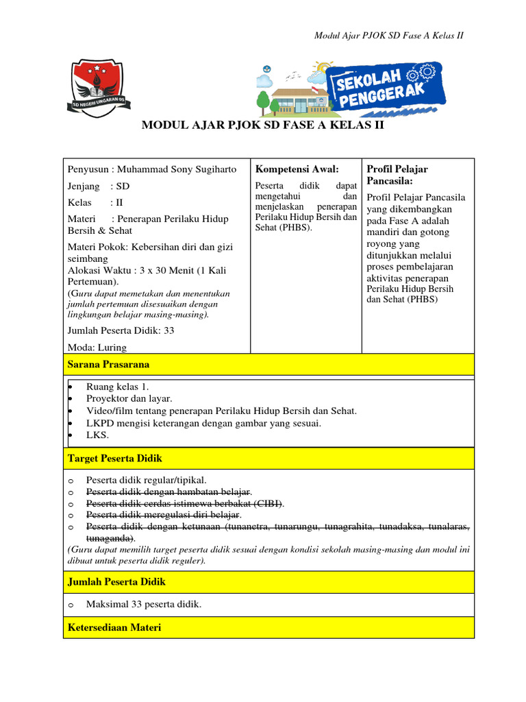 Modul Penerapan PHBS Fix | PDF