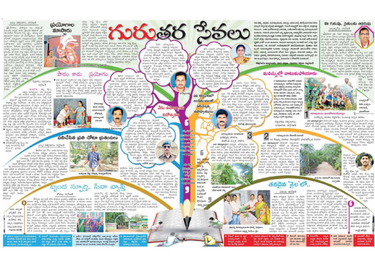 5th Sept Enadu, Khammam - State Best Teacher - Pesara Prabhakar Reddy | PDF