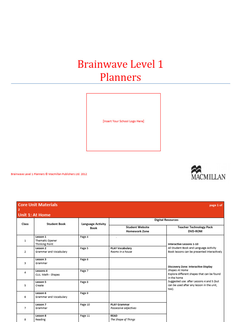Brainwave_Level_1_Planner | PDF | Vocabulary | English Language