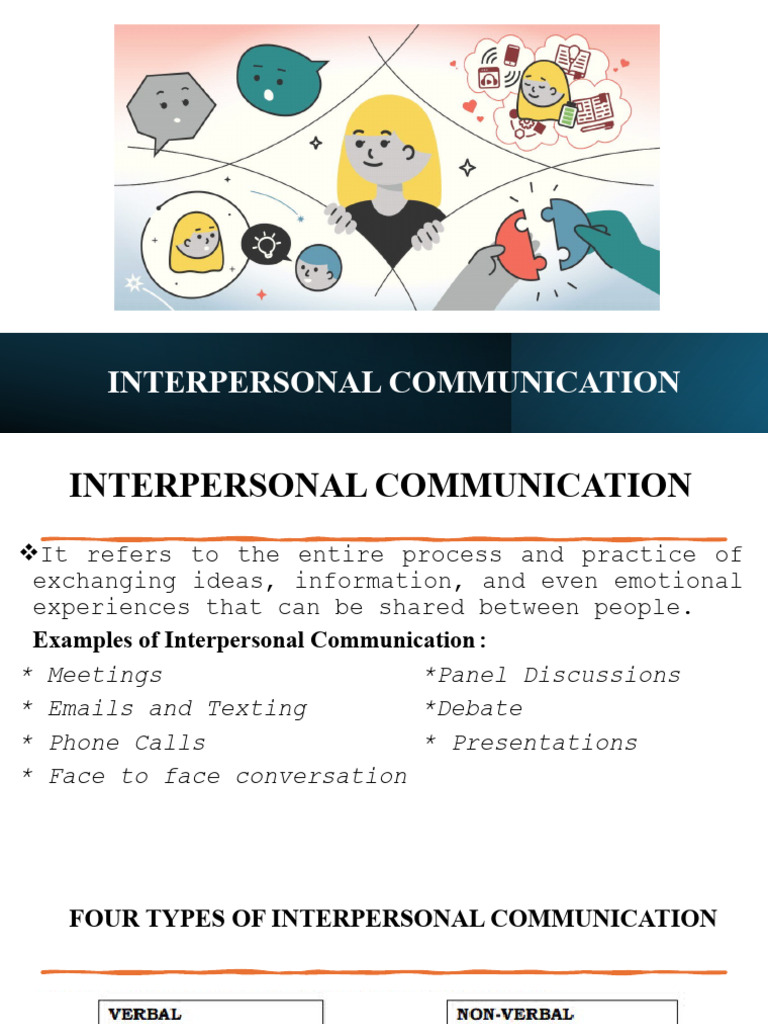Interpersonal Communication Ppt | PDF