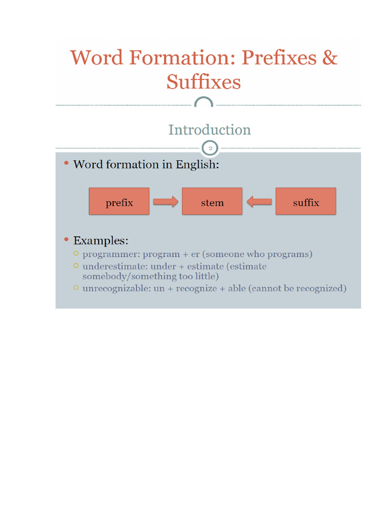 Word Formation | PDF