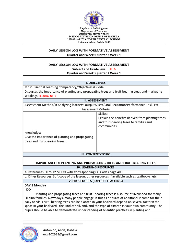 2Q DLL TLE 6 New Format | PDF | Plants | Trees
