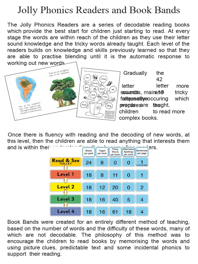 Book Bands Flyer | Download Free PDF | Phonics | Behavior Modification
