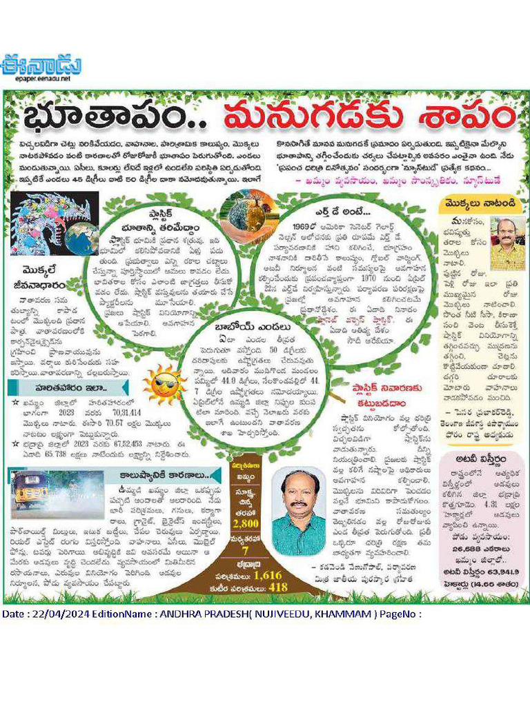 World Earth Day April 22 - State Best Teacher Awardee - Pesara ...