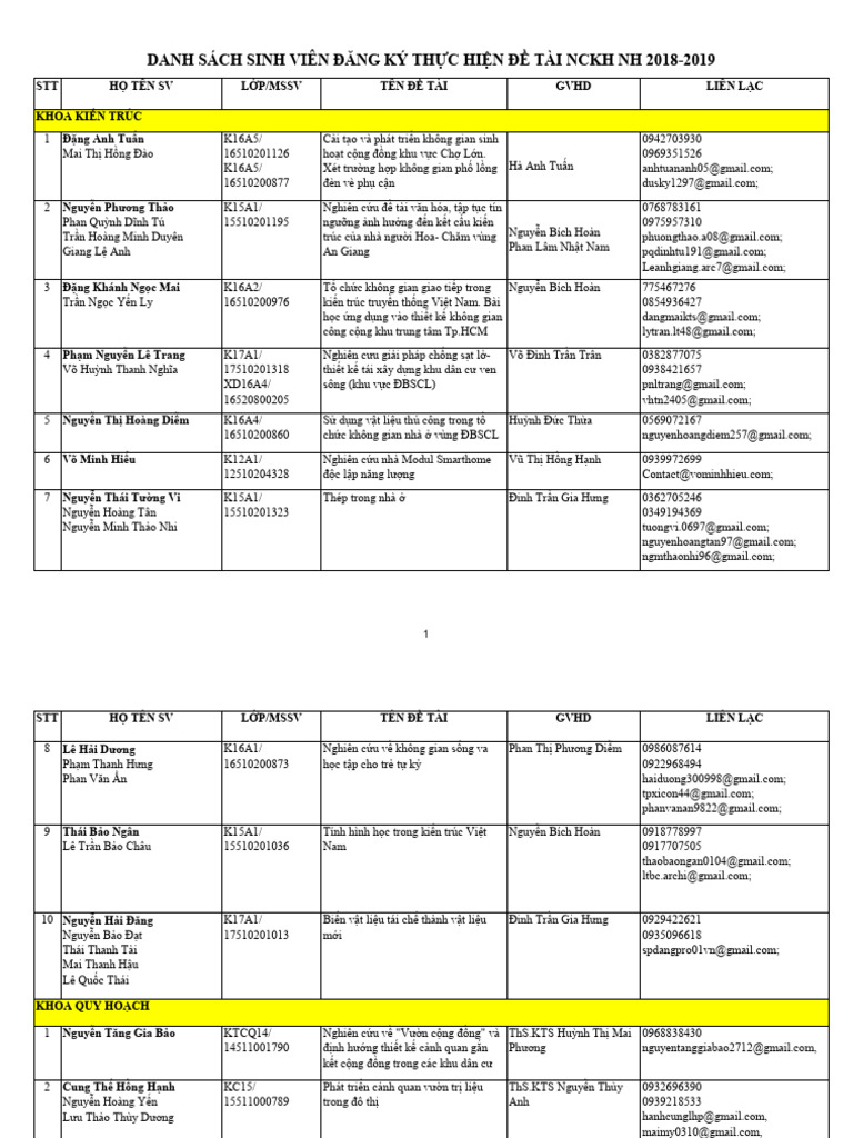 Deda in CK HSV | PDF