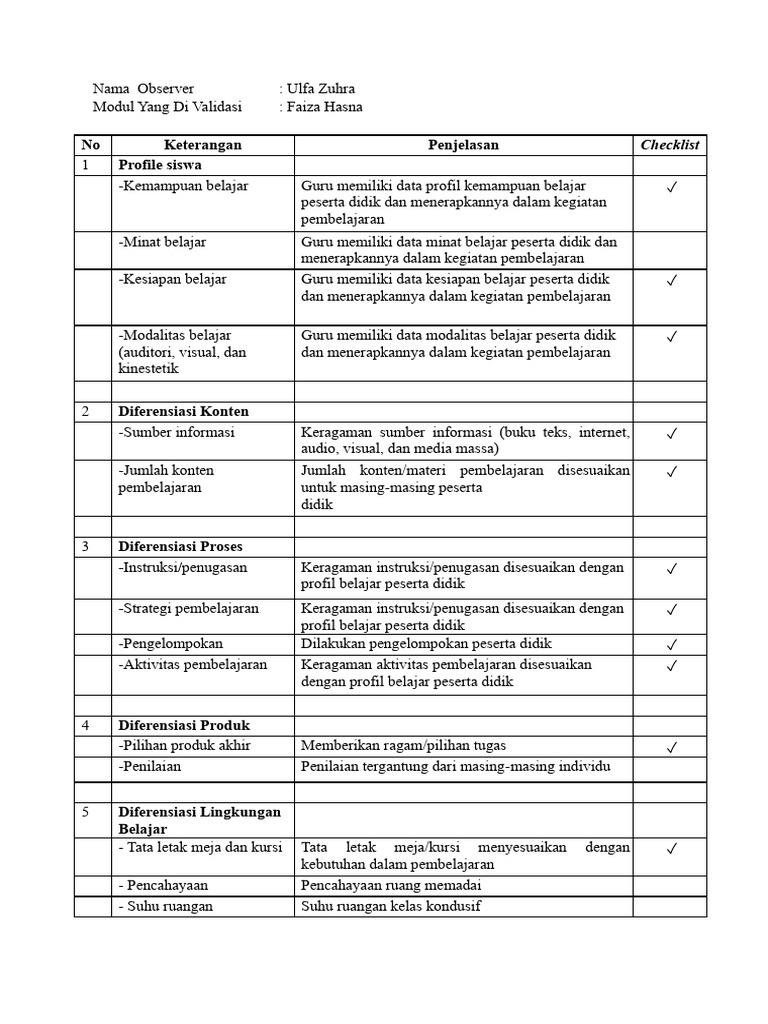 Lembar Evaluasi Atau Observasi Checklist Pembelajaran Berdiferensiasi ...