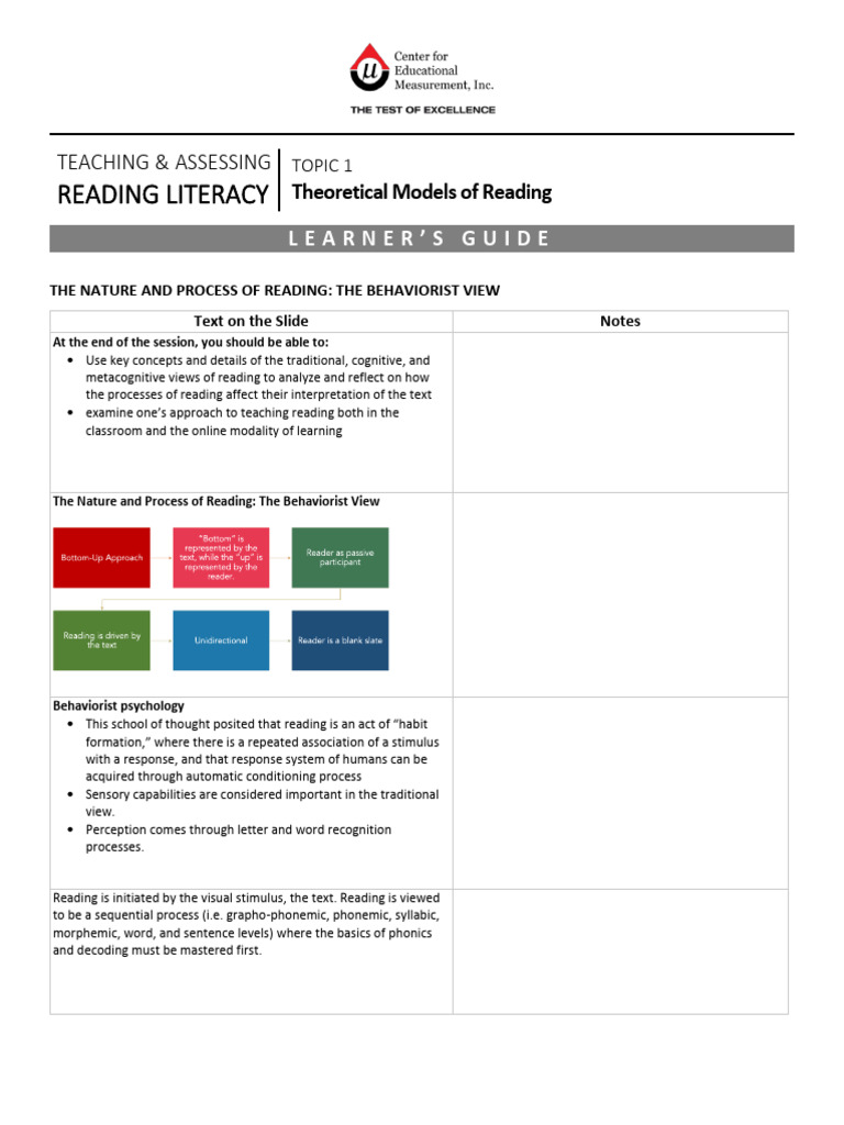 Topic 1 Theoretical Models of Reading LG | PDF | Metacognition ...