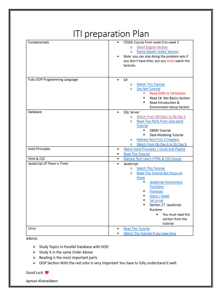 ITI Preparation Plan | PDF | Databases | Java Script