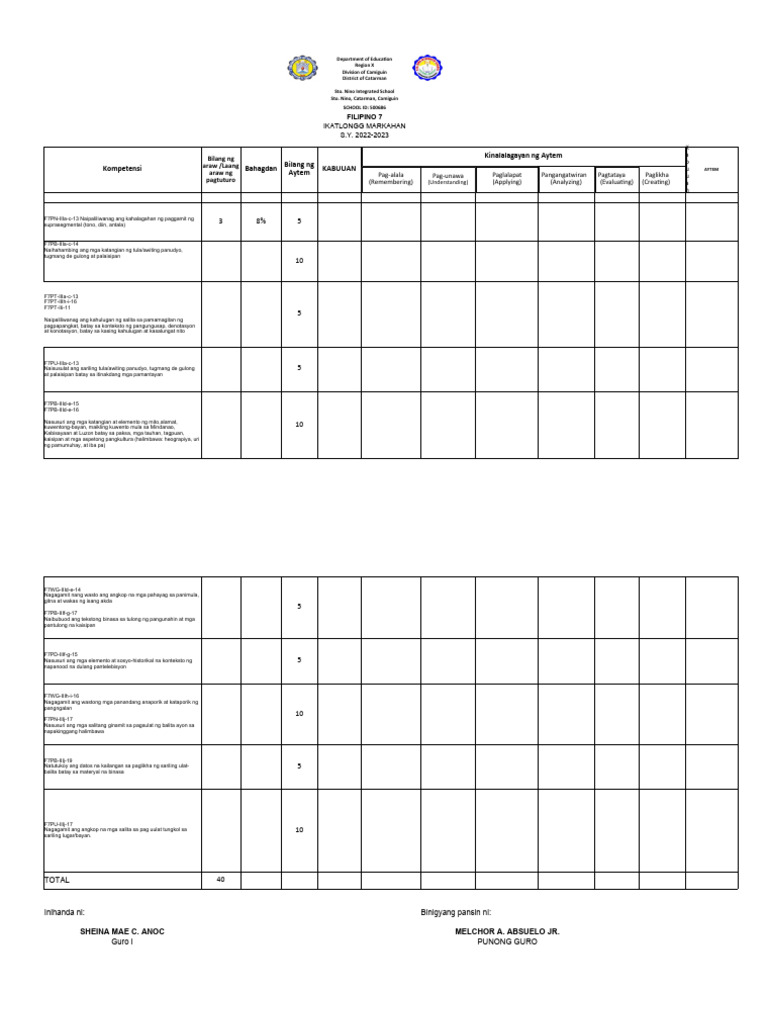 FILIPINO-7-TOS Quarter 3 | PDF