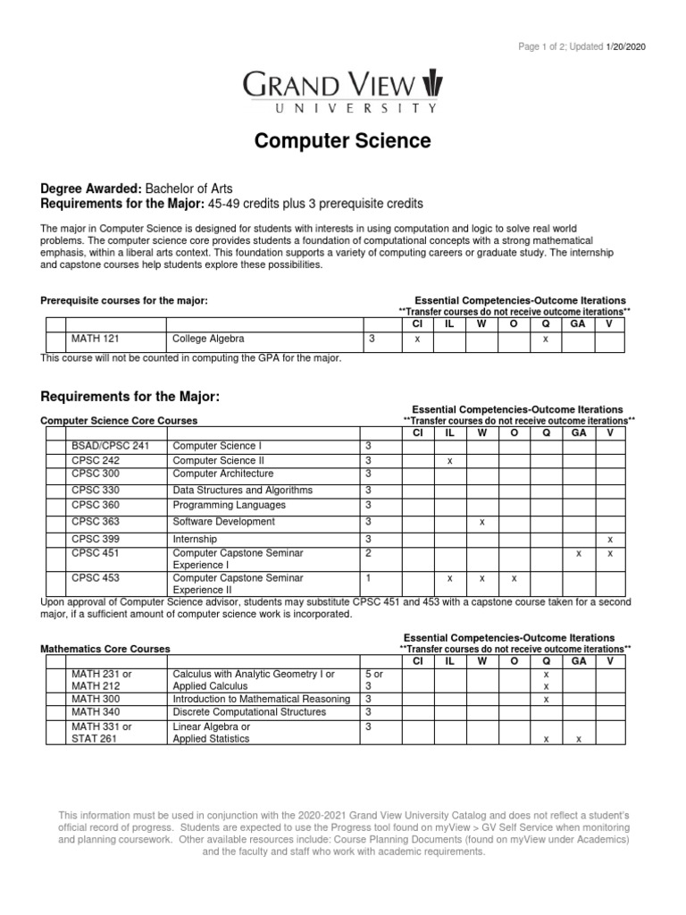 Major In Computer Science Pdf Mathematics Computer Science