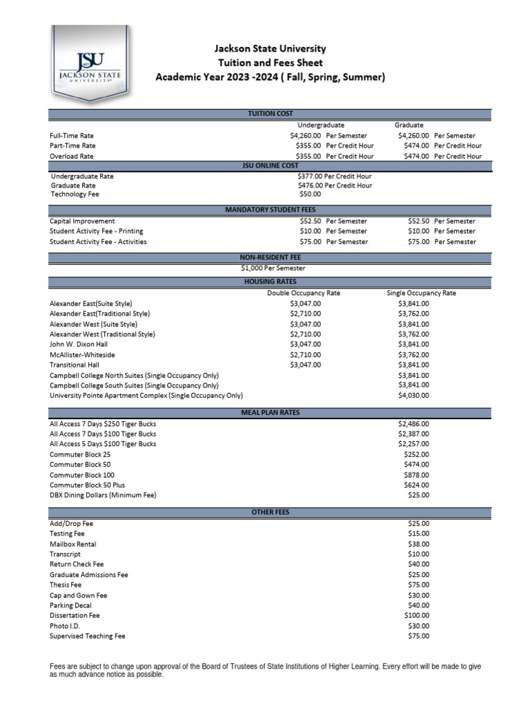 FY 23 24 Fees Sheet 06272023 | PDF | Course Credit | Fee