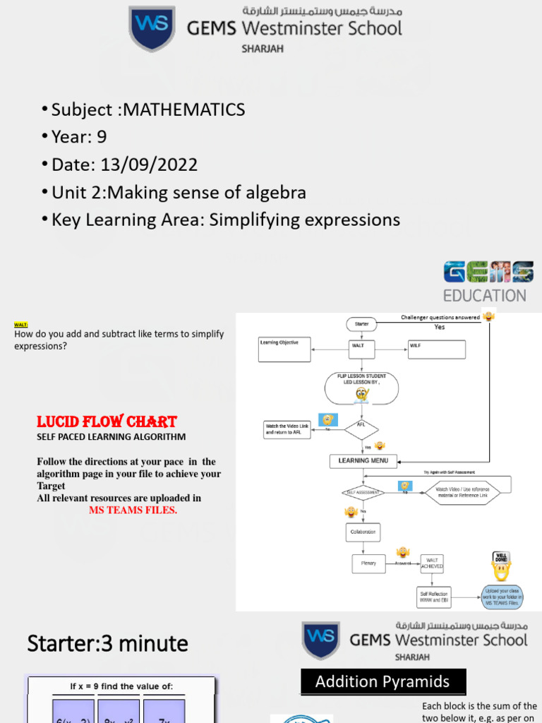 Year 9 Making Sense of Algebra Day 2 | PDF | Algebra | Mathematics