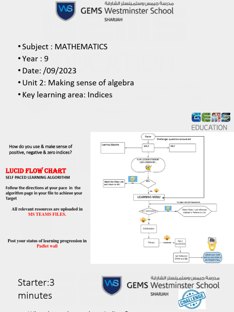 Year 9 Making Sense of Algebra Day 5... | PDF | Learning | Algebra