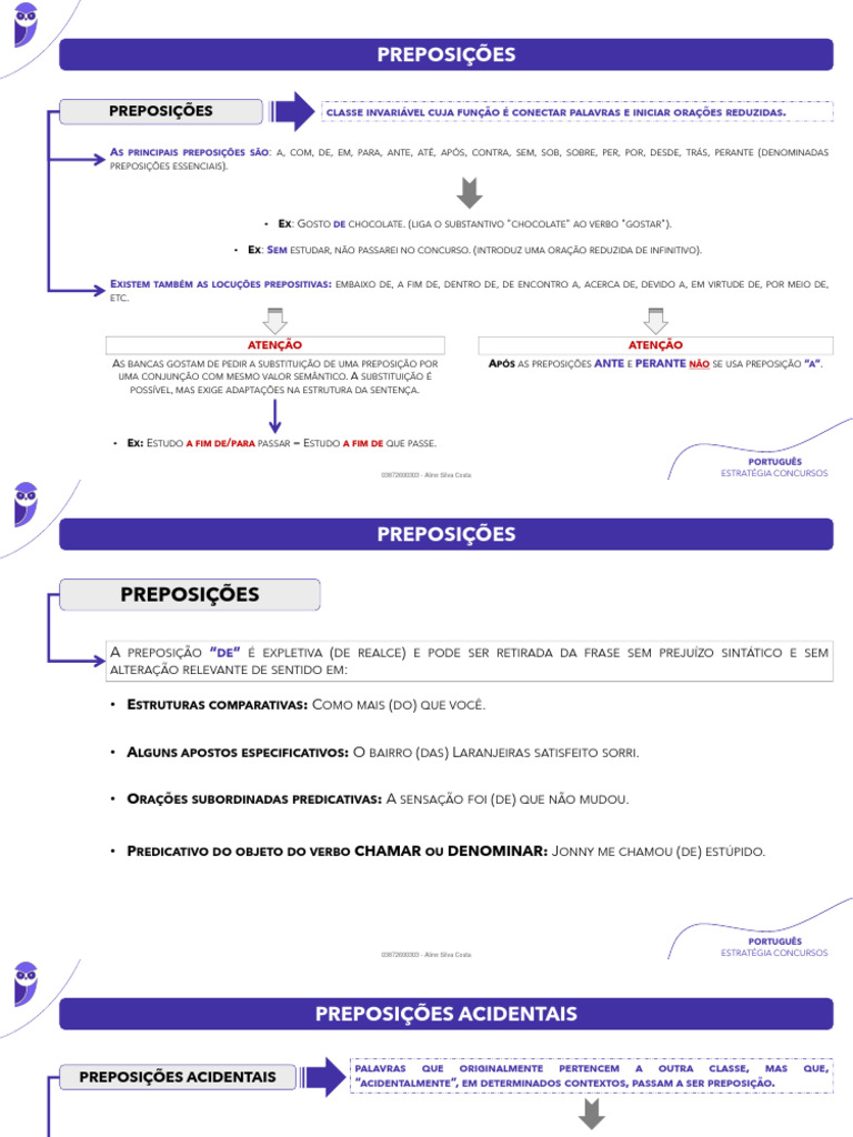 Mapa Mental-Aula-02-Classes-De-Palavras-Ii-Preposicao-E-Conjuncao | PDF | Idiomas | Estudos de ...
