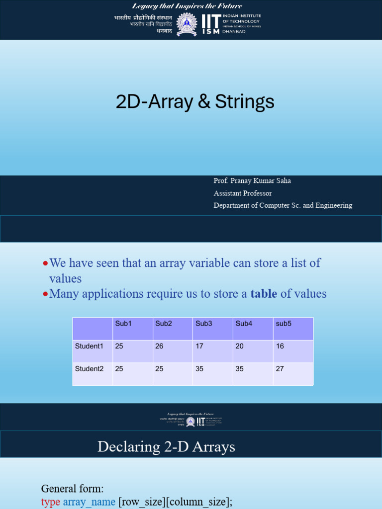 Stringsand2darray1711080508170751540365fd043c63d75 Pdf Computer Engineering Software 