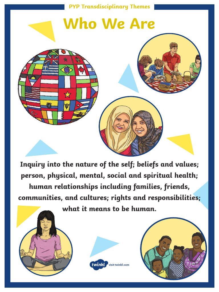 Ib 32 Pyp Transdisciplinary Themes Posters Ver 16 | PDF | Social Science