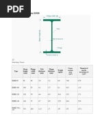 ISMB Weight Chart and Indian Standard Medium Weight Beam Dimensions ...