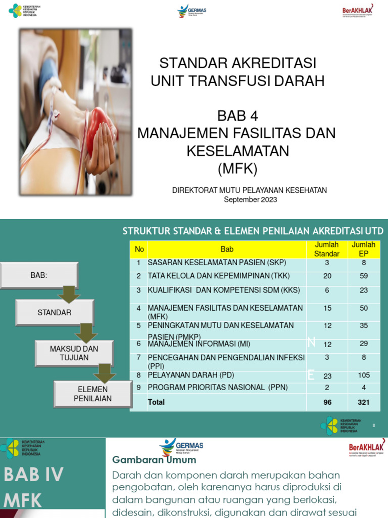 Dr. Teguh - MFK - Standar Akreditasi Utd | PDF | Sains & Matematika | Komputer