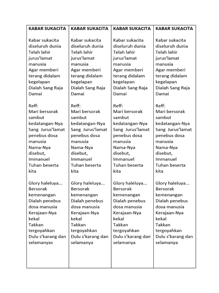 Ajari Au Tuhan | PDF | Agama & Spiritualitas
