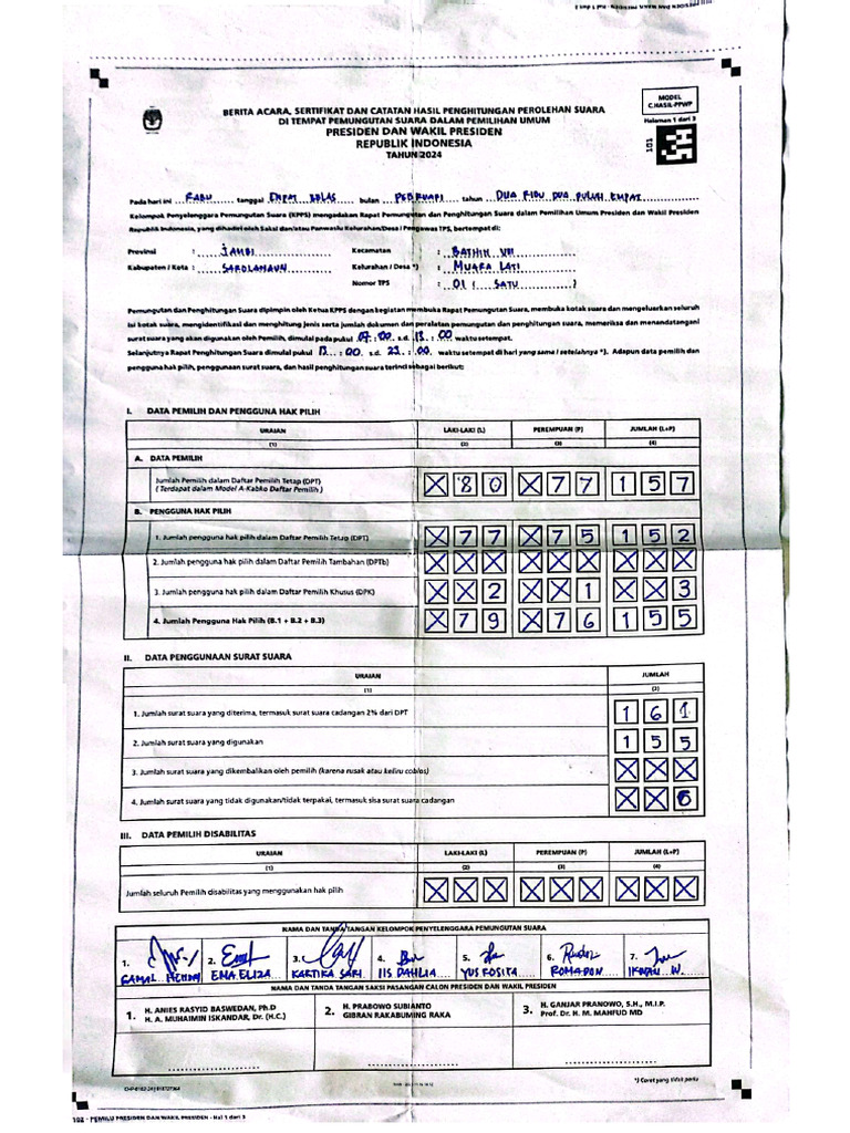 C Hasil PPWP TPS 01 MUARA LATI | PDF